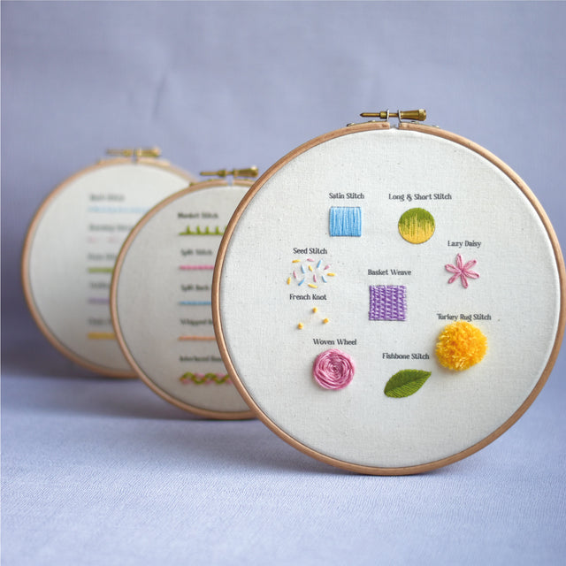 The Complete Beginner's Guide to Embroidery – Girl Got Thread